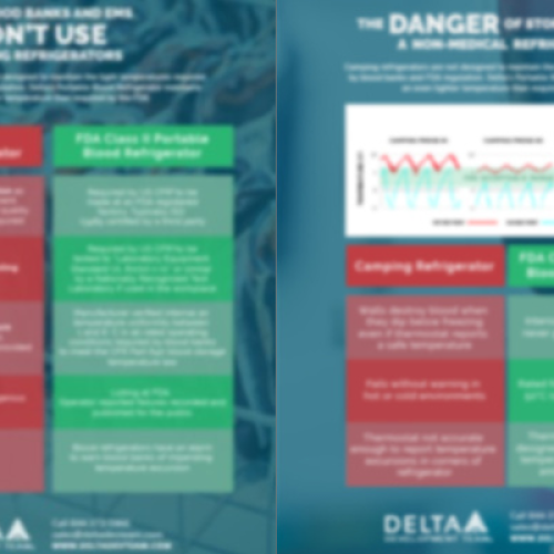 Portable Blood Refrigeration - Delta Development Team, Inc
